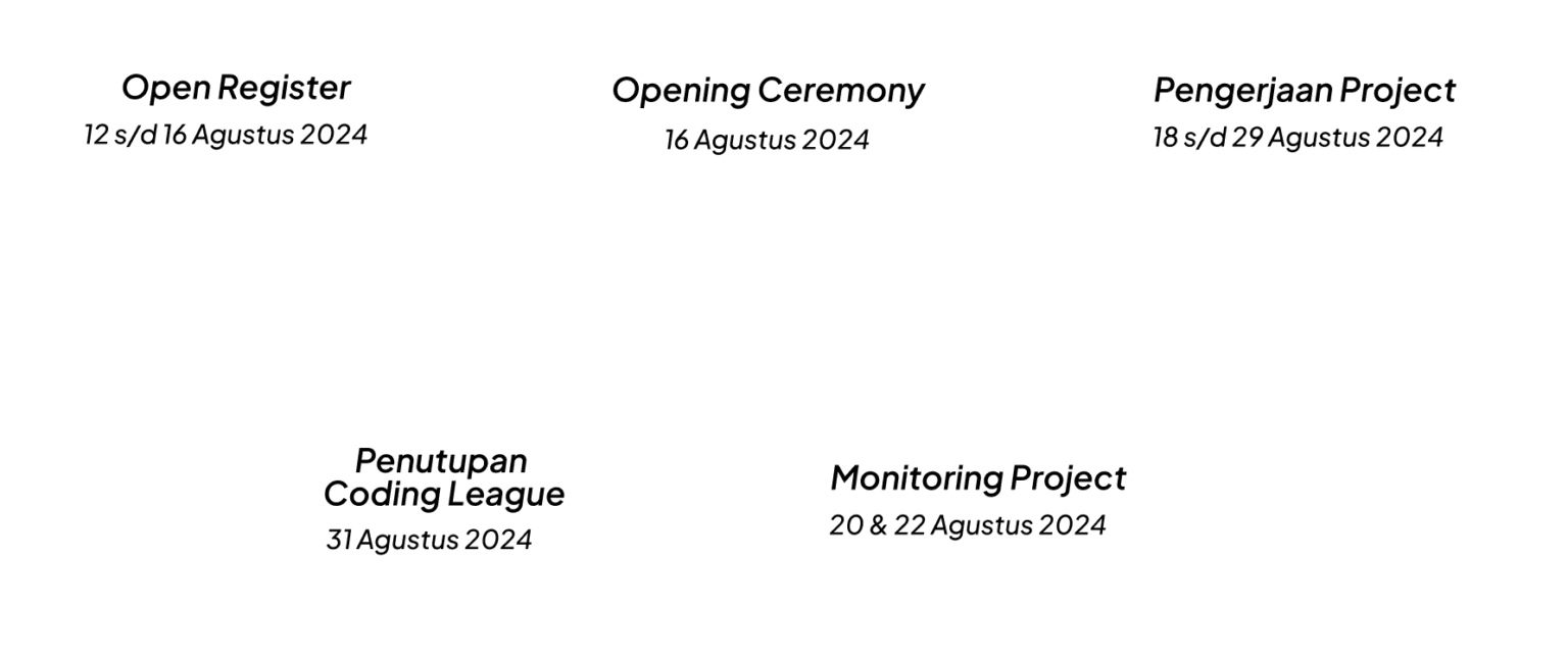 Coding League 2024 — SMKDEV